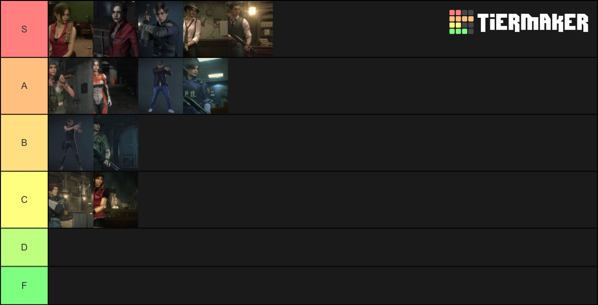 Resident Evil 2 Remake Costumes Tier List (Community Rankings) - TierMaker