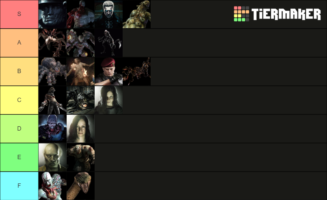 Resident Evil BOSSES Tier List (Community Rankings) - TierMaker