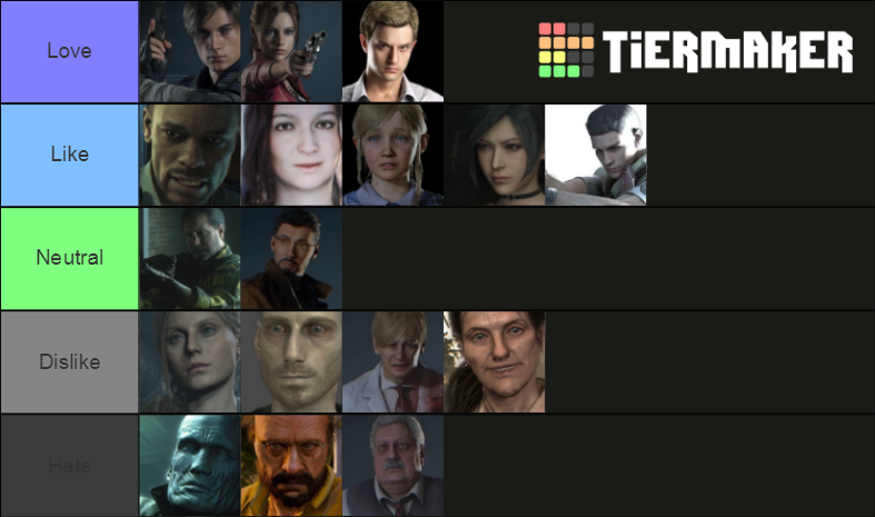 Resident Evil Characters Tier List (Community Rankings) - TierMaker