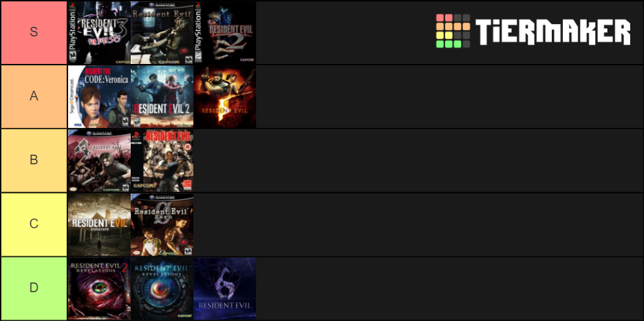 Resident Evil Games Tier List (Community Rankings) - TierMaker