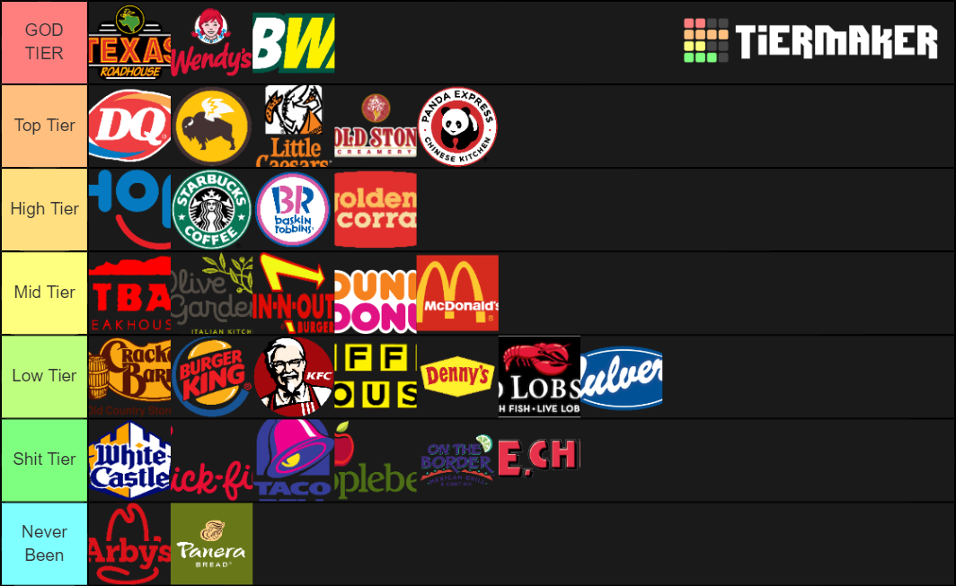 Restaurant Chains/Fast Food List Tier List (Community Rankings) - TierMaker