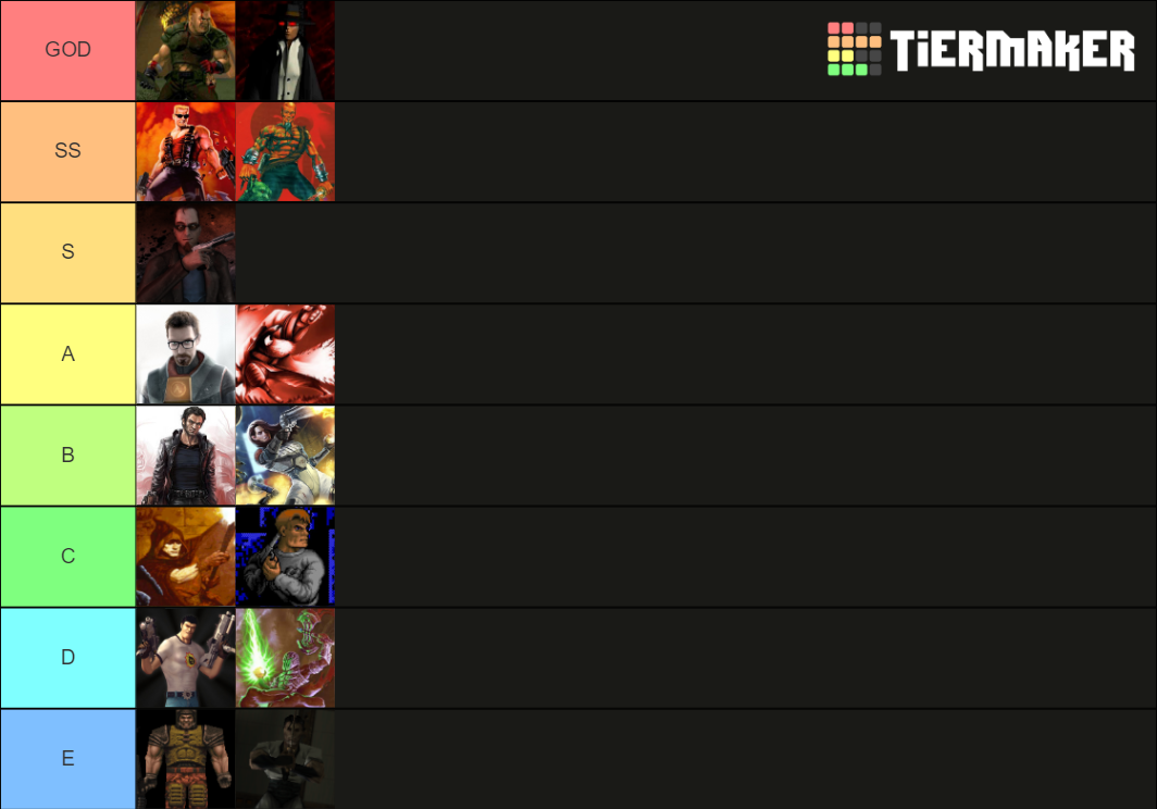 Retro FPS characters Tier List (Community Rankings) - TierMaker