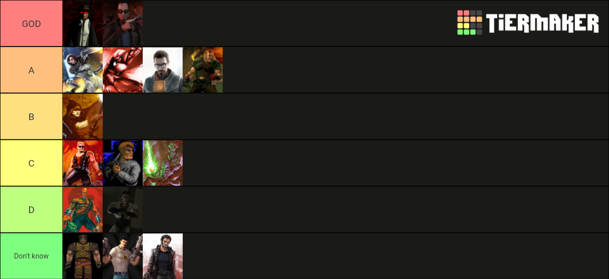 Retro FPS characters Tier List (Community Rankings) - TierMaker