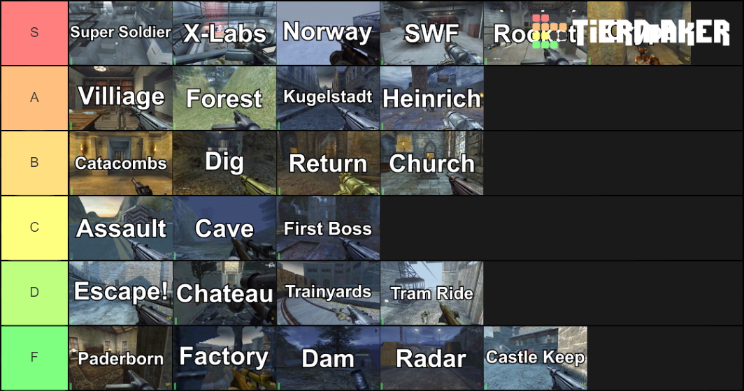 Return to Castle Wolfenstein (2001) Levels Tier List (Community ...