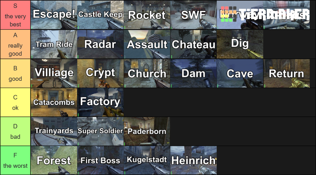 Return to Castle Wolfenstein (2001) Levels Tier List (Community ...