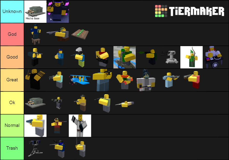 Rework Rank All Tower Tier List (Community Rankings) - TierMaker