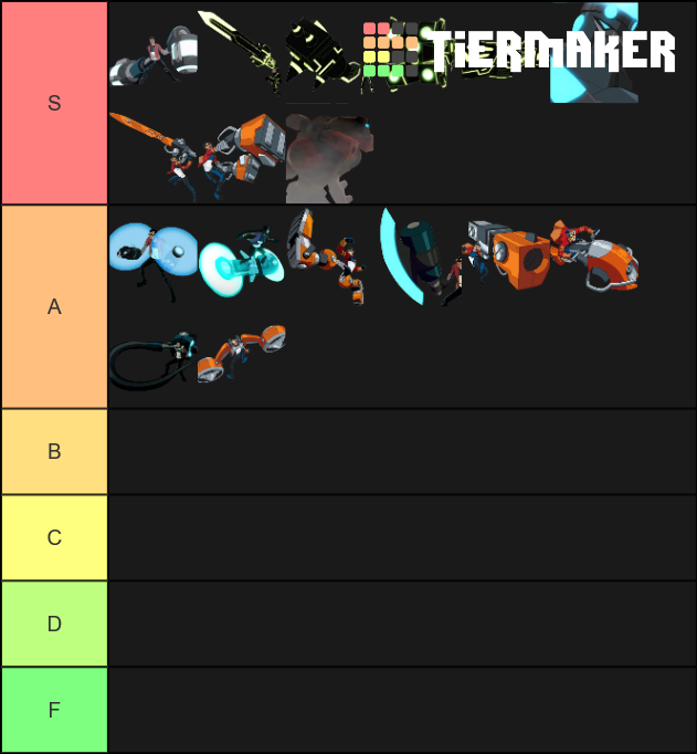 Rex's Builds - Generator Rex Tier List (Community Rankings) - TierMaker