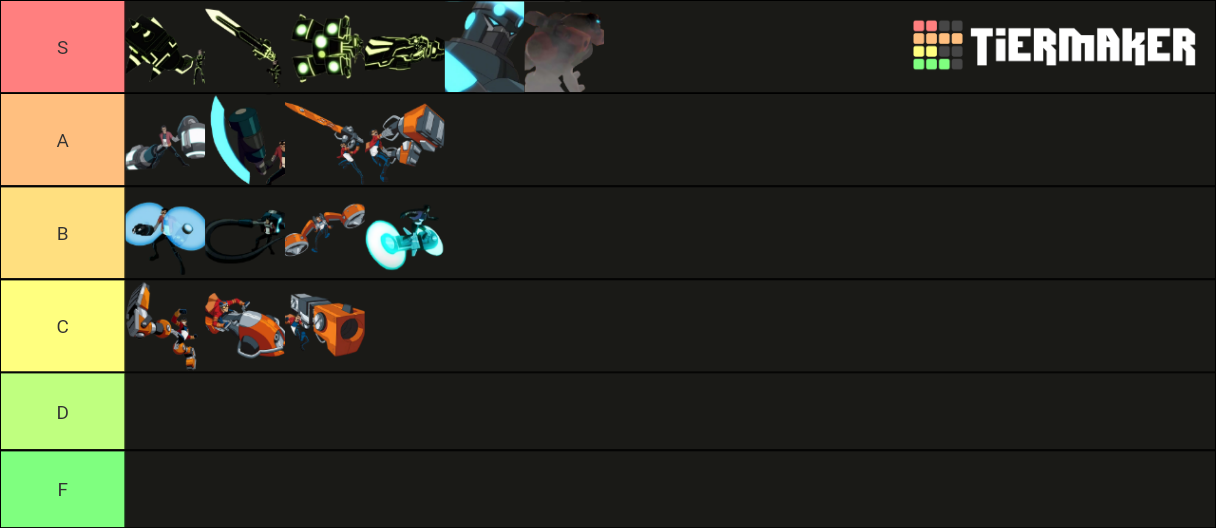 Rex's Builds - Generator Rex Tier List (Community Rankings) - TierMaker