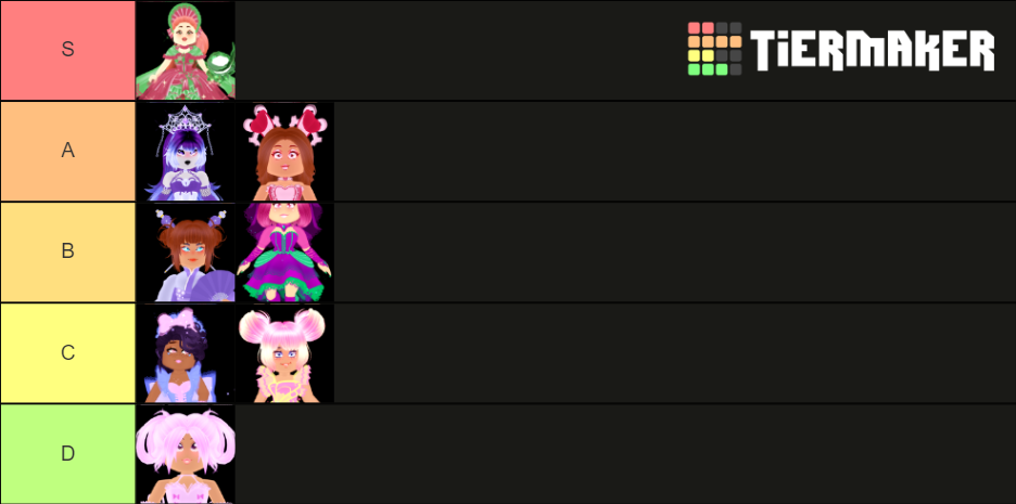 RH sets List Tier List (Community Rankings) - TierMaker