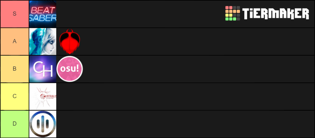 Rhythm game Tier List (Community Rankings) - TierMaker