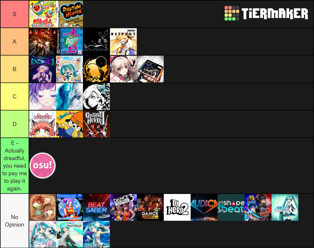 Rhythm Games Tier List (Community Rankings) - TierMaker