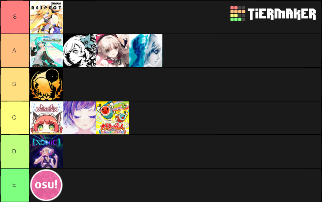 Rhythm Games Tier List (Community Rankings) - TierMaker