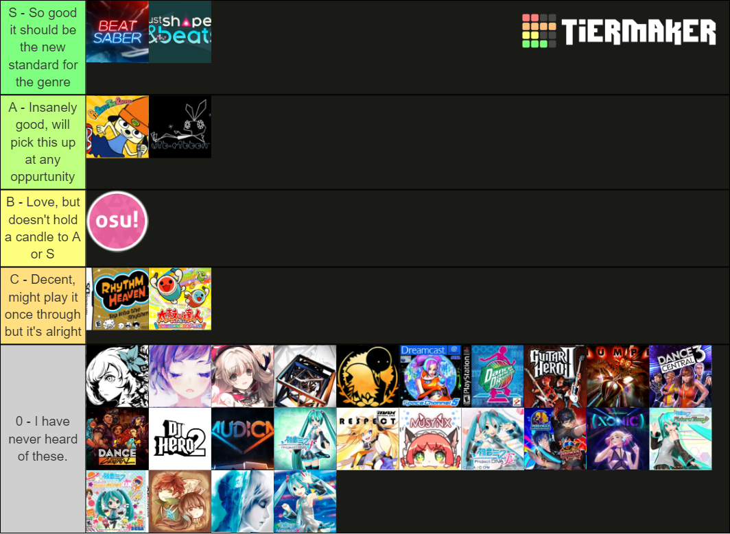 Rhythm Games Tier List (Community Rankings) - TierMaker
