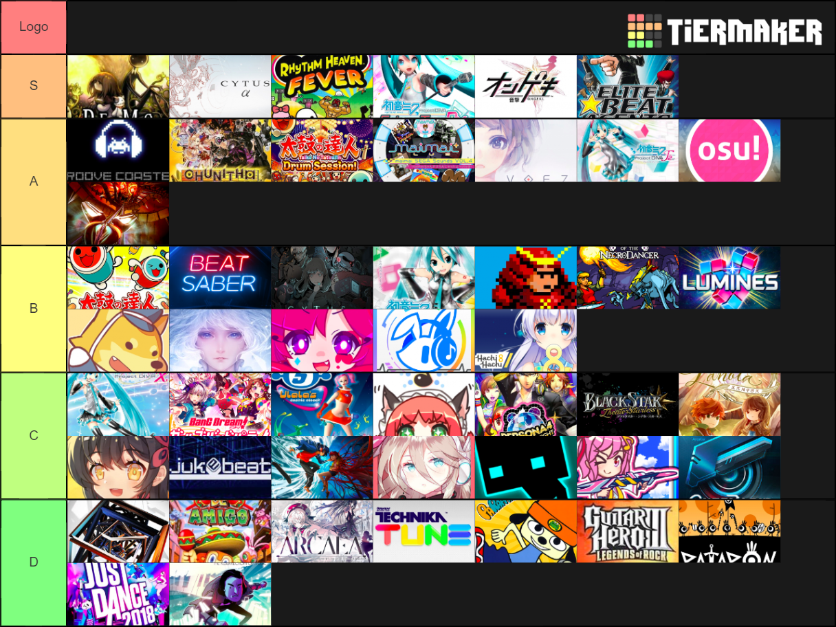 Rhythm Games Tier List (Community Rankings) - TierMaker
