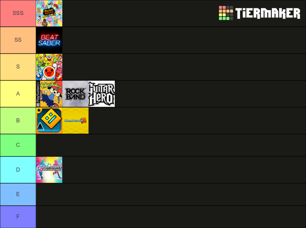 Rhythm Games Tier List (Community Rankings) - TierMaker