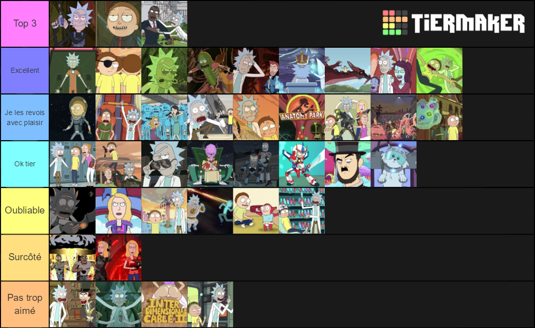 Rick and Morty Episodes Tier List (Community Rankings) - TierMaker