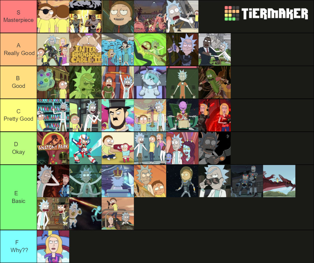 Rick and Morty Episodes Tier List (Community Rankings) - TierMaker