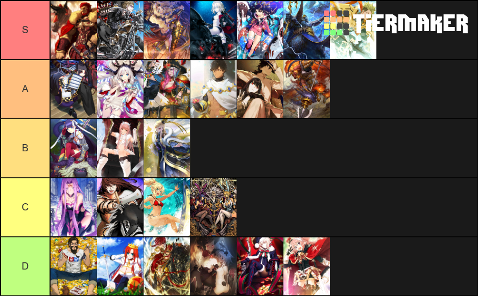 Rider Tier List (Community Rankings) - TierMaker