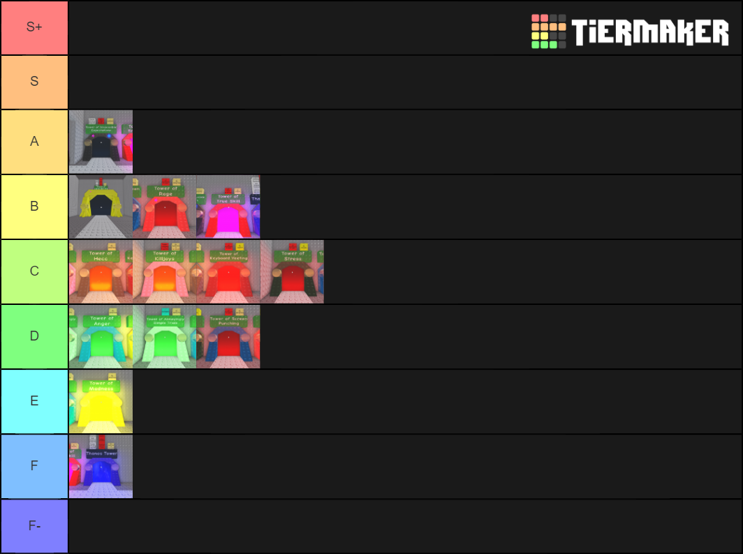 Ring 1 towers (accurate) Tier List (Community Rankings) - TierMaker