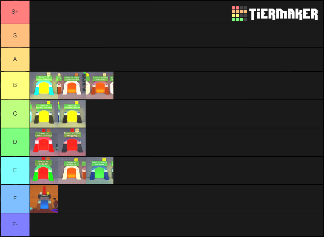 Ring 3 Towers Tier List (Community Rankings) - TierMaker