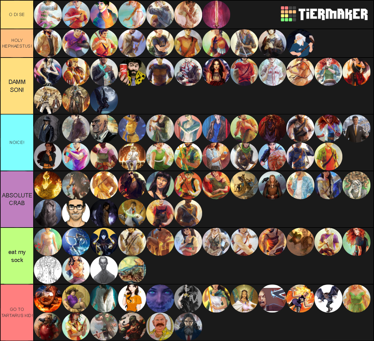 Riordanverse Characters / PJO, HoO, TKc, MC, ToA / Tier List (Community ...