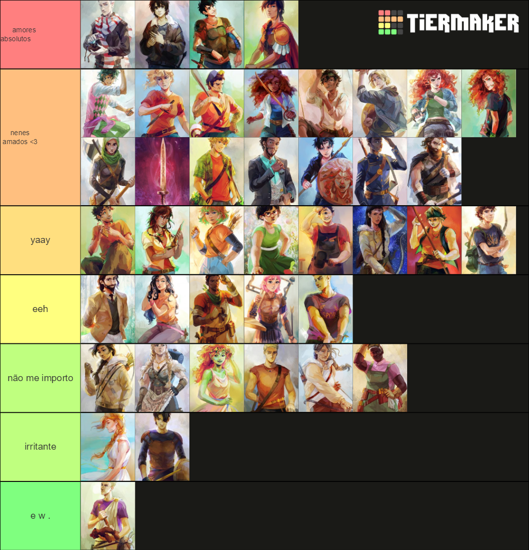 Riordanverse Characters :) Tier List (Community Rankings) - TierMaker