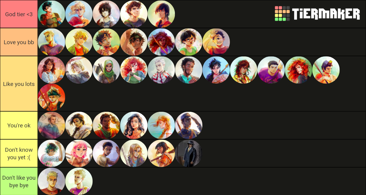 Riordanverse Characters Tier List (Community Rankings) - TierMaker