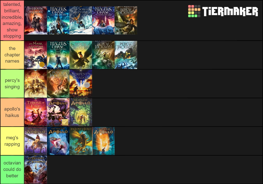 Riordanverse/Percy Jackson books Tier List (Community Rankings) - TierMaker