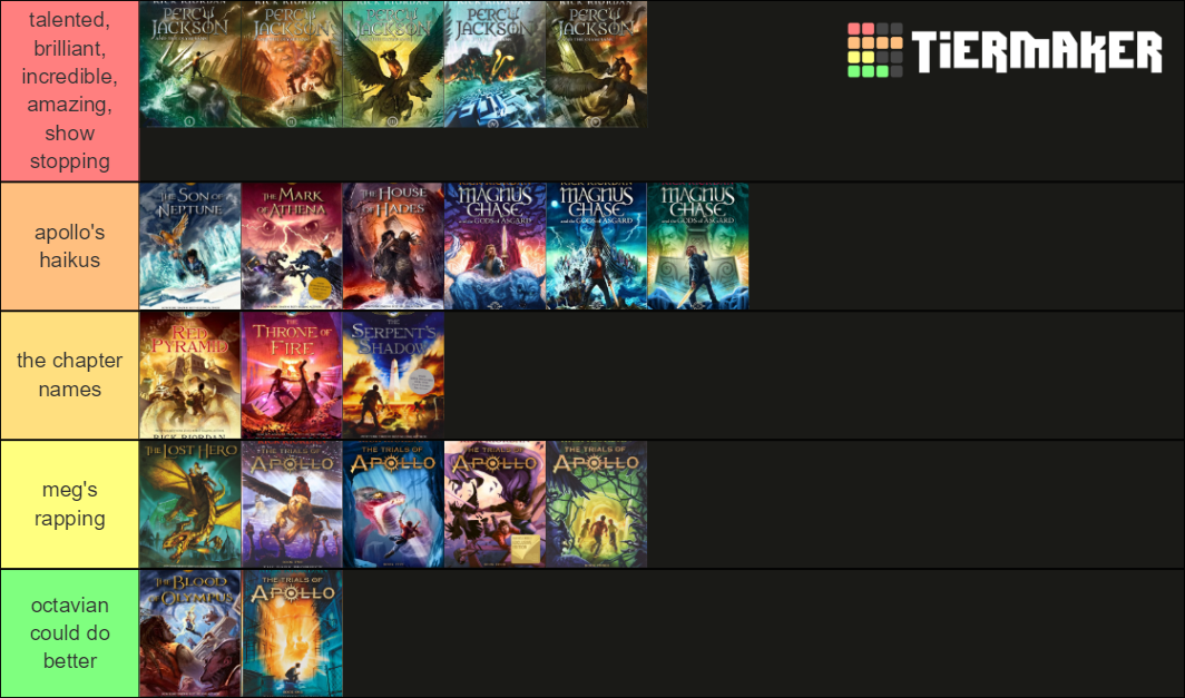 Riordanverse/Percy Jackson books Tier List (Community Rankings) - TierMaker