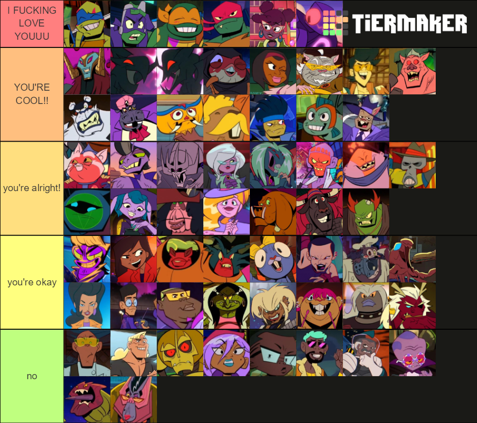 Rise of the TMNT character chart Tier List (Community Rank) - TierMaker