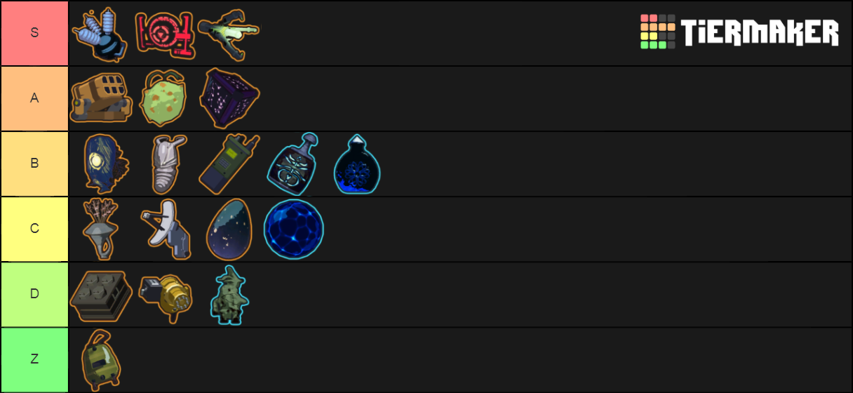 Risk of Rain 2 Active Items Tier List (Community Rankings) - TierMaker