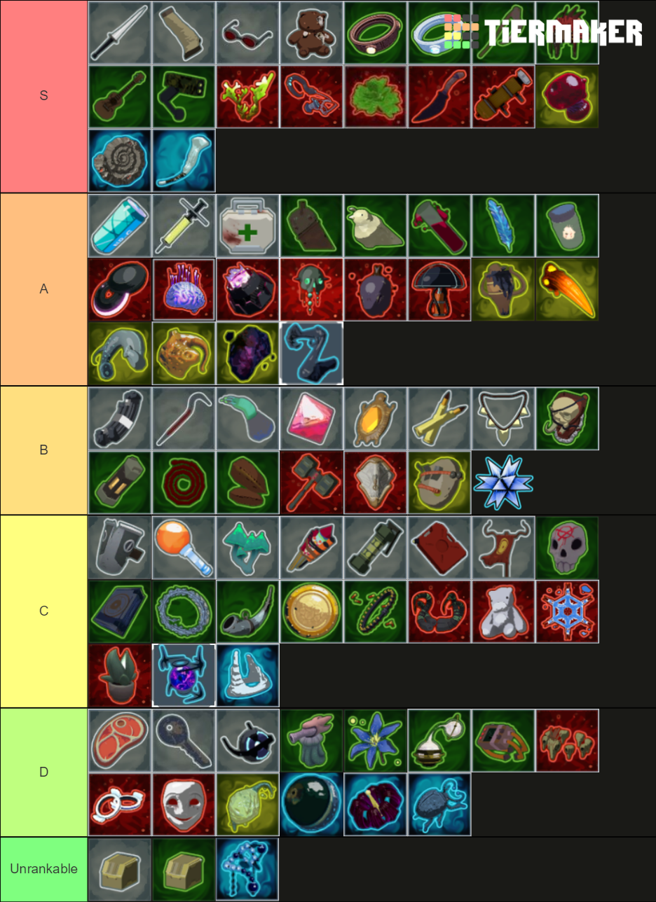 Risk of Rain 2 all items (1.0) Tier List (Community Rankings) - TierMaker