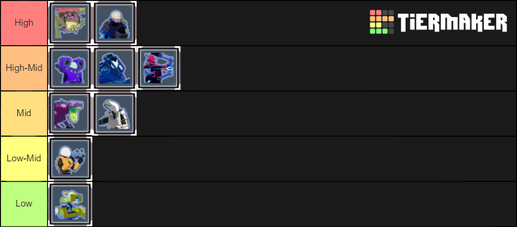 Risk of Rain 2 Artifacts Tier List (Community Rankings) - TierMaker