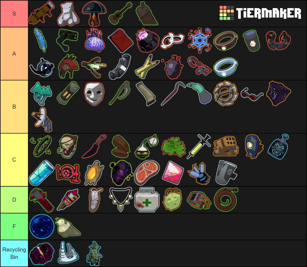 Risk of Rain 2 Item (Artifacts 2.0 Update) Tier List (Community ...
