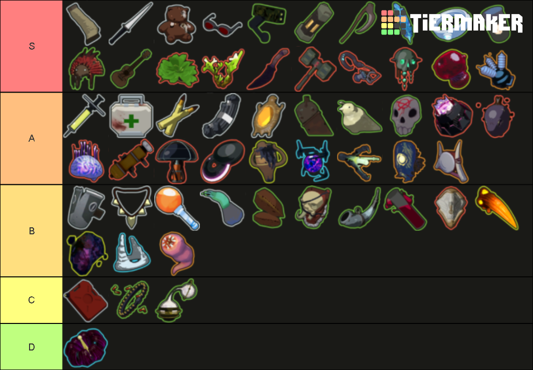 Risk of Rain 2 Items & Equipment Tier List (Community Rankings) - TierMaker