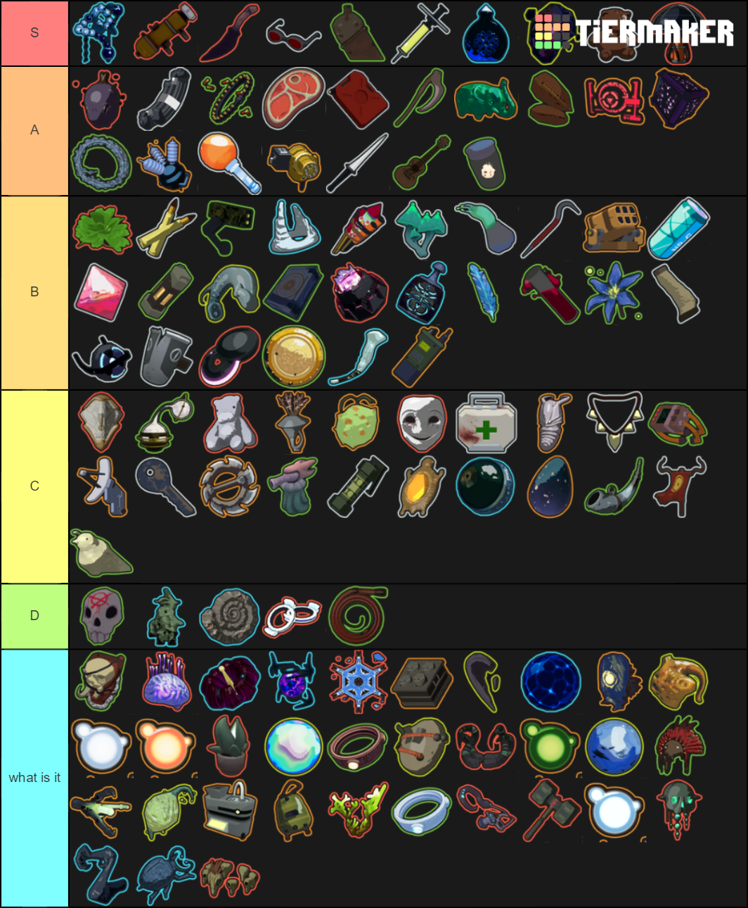 Risk of Rain 2 Items (Artifacts 2.0) Tier List (Community Rankings ...