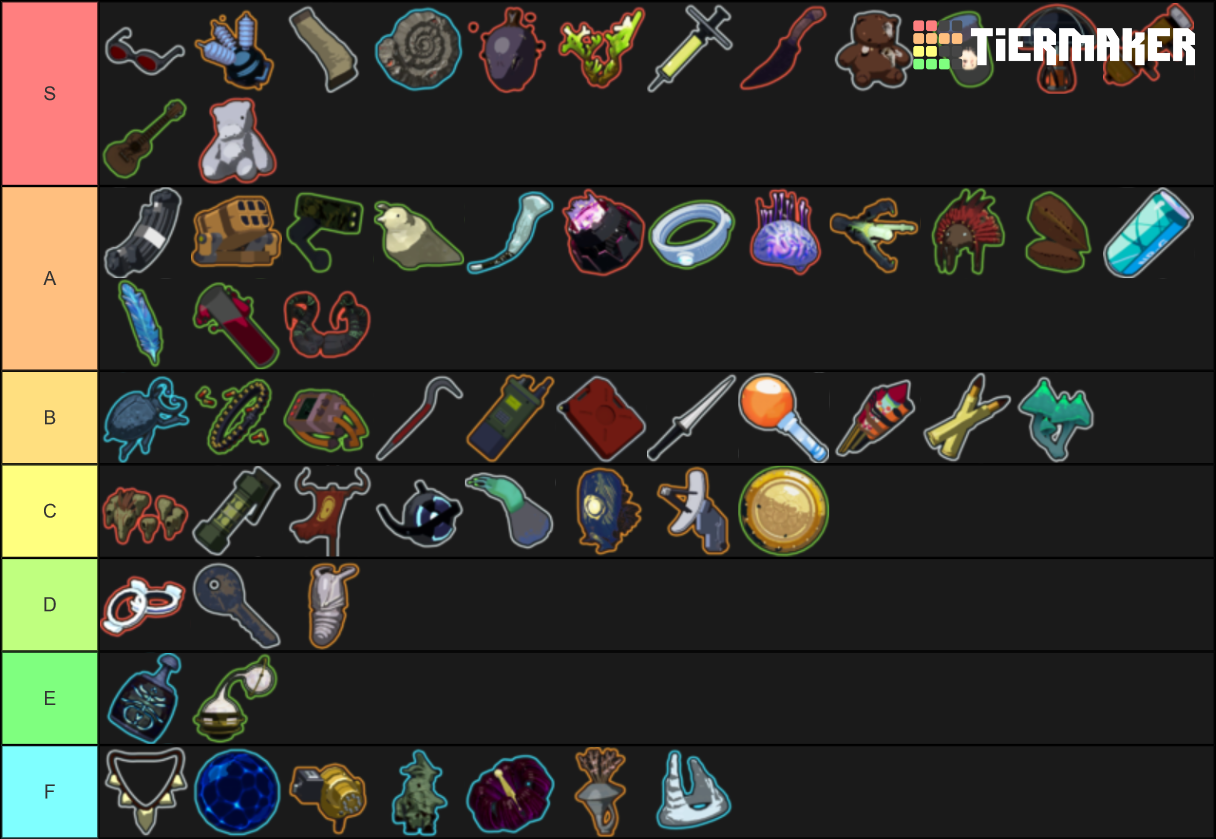 Risk of Rain 2: Scorched Acres Update Tier List (Community Rankings ...