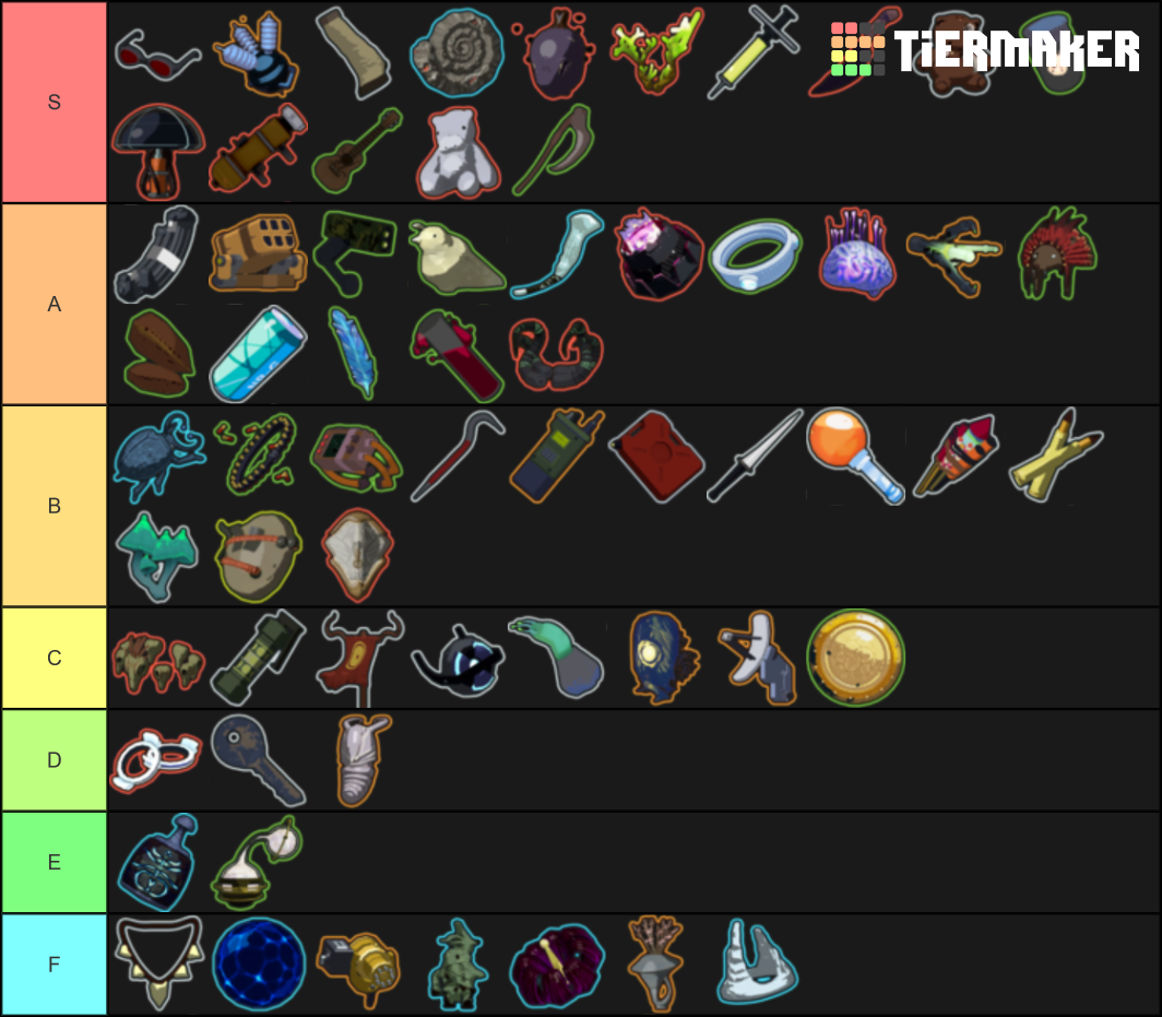 Risk of Rain 2: Scorched Acres Update Tier List (Community Rankings ...