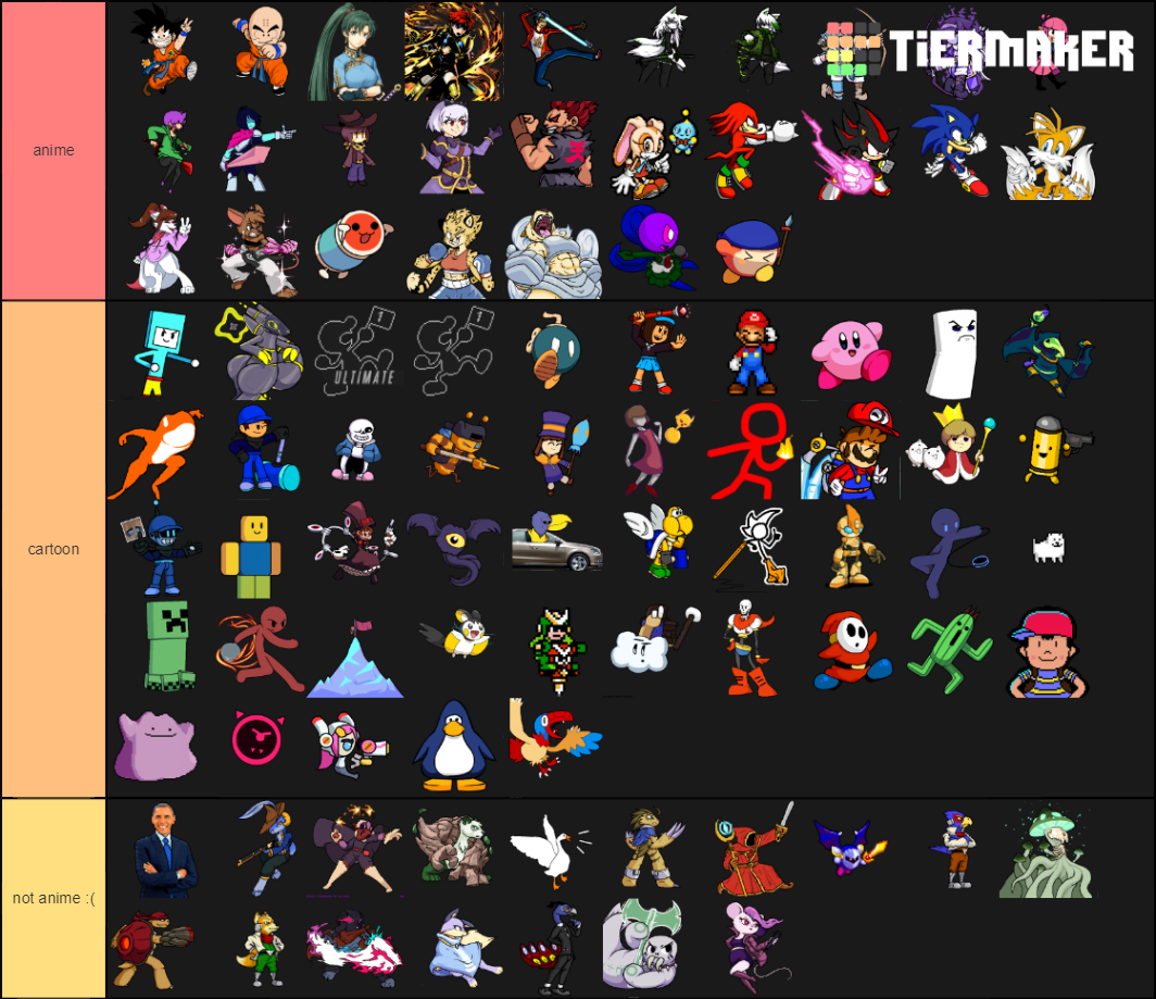 Rivals of Aether Workshop Template Tier List (Community Rankings ...
