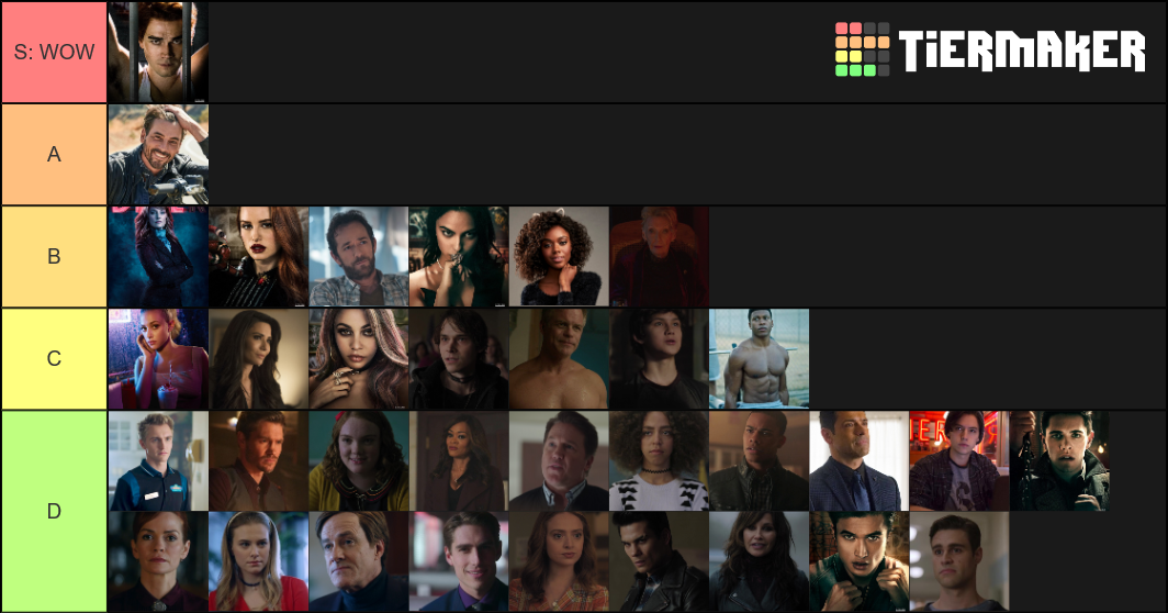 Riverdale Seasons 1-3 Characters Tier List (Community Rankings) - TierMaker