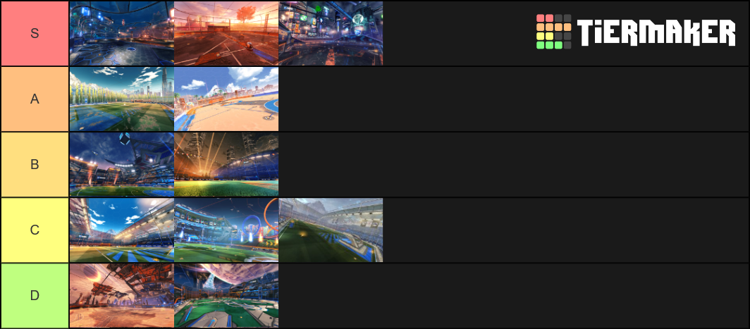 Rocket League Map Rankings Tier List (Community Rankings) - TierMaker