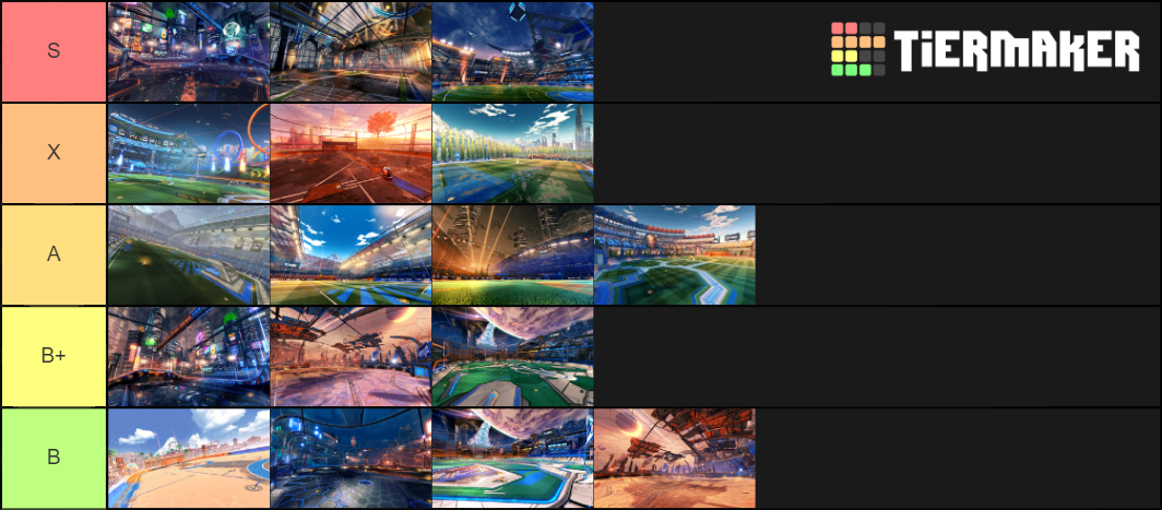Rocket League Map Rankings Tier List (Community Rankings) - TierMaker
