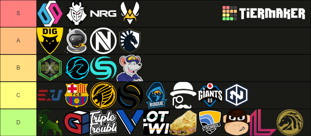 RLCS Logos Tiers Tier List (Community Rankings) - TierMaker