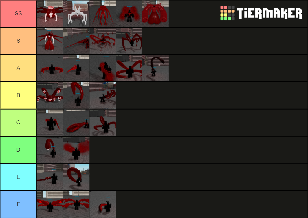 Ro-Ghoul Ghoul Weapon Tier List (Community Rankings) - TierMaker