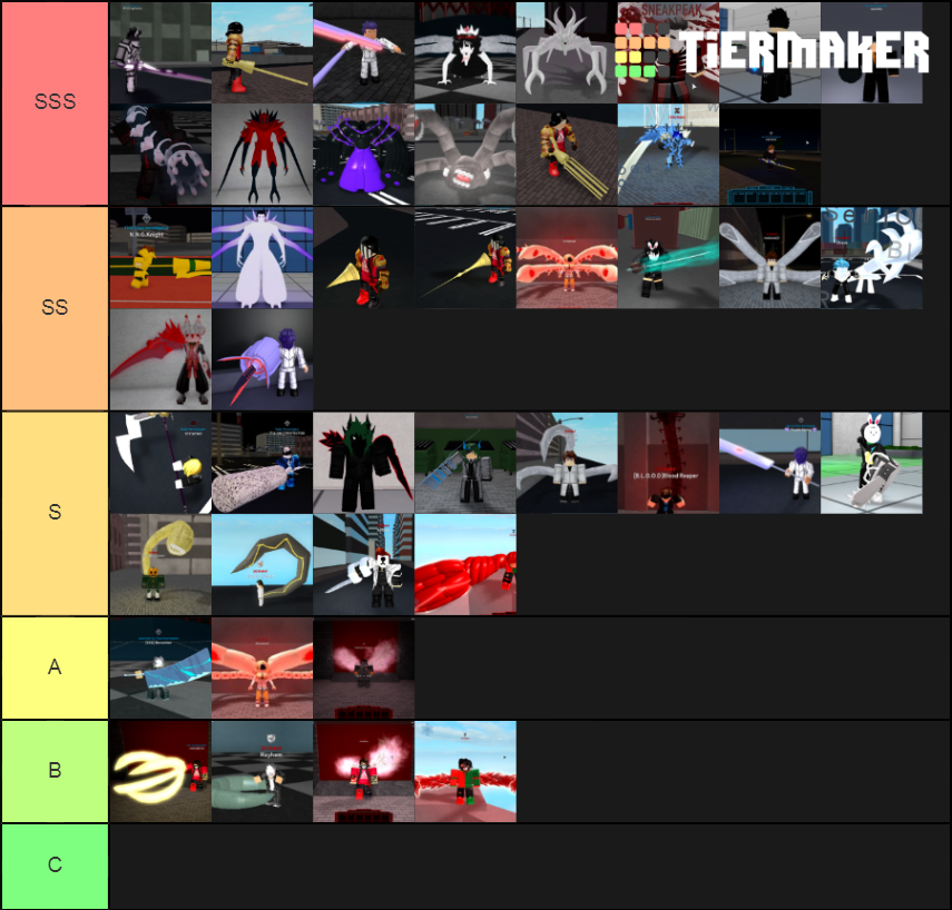 Ro Ghoul kag/quin tierlist Tier List (Community Rankings) - TierMaker
