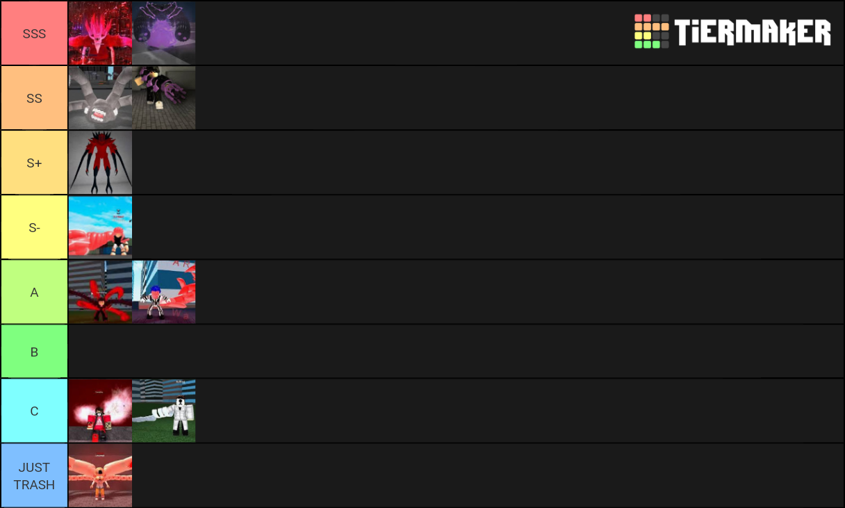 ro ghoul kagune Tier List (Community Rankings) - TierMaker