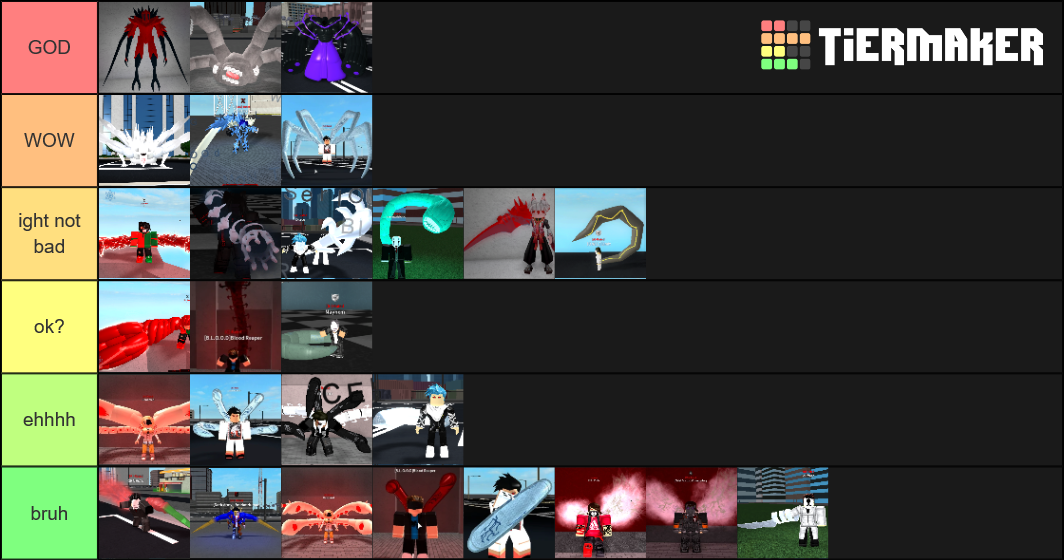 Ro Ghoul Kagunes/Quinques Tier Tier List (Community Rankings) - TierMaker