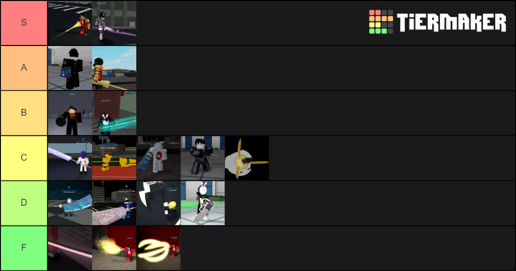 Ro Ghoul Quinque Tier List (Community Rankings) - TierMaker