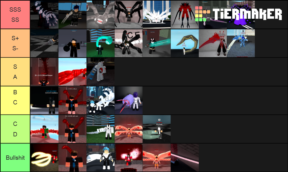 Ro-Ghoul Weapons Tier List (Community Rankings) - TierMaker