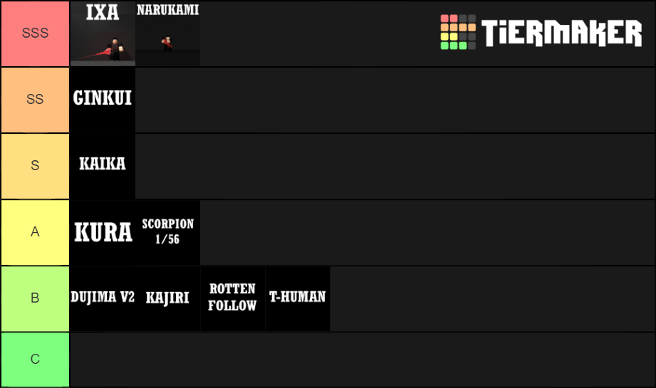 RO-GHOUL[Quiqnue] Tier List (Community Rankings) - TierMaker